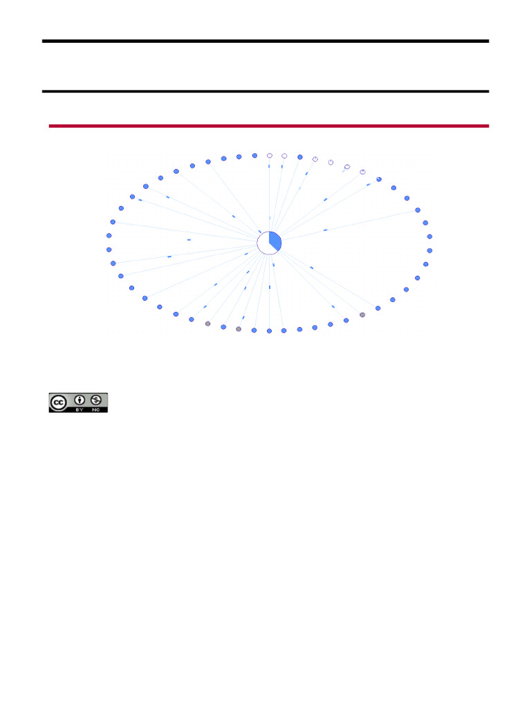 1. Caracterización de Redes Locales | PDF