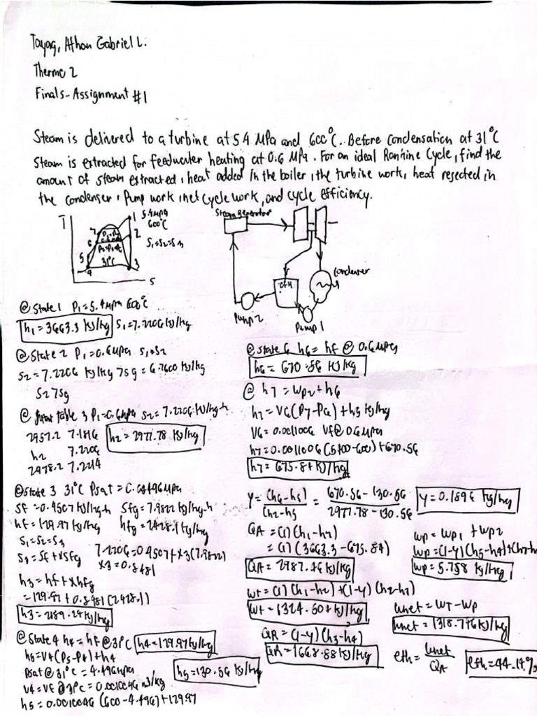 Tayag Athan Gabriel L Final Assignment 1 | PDF