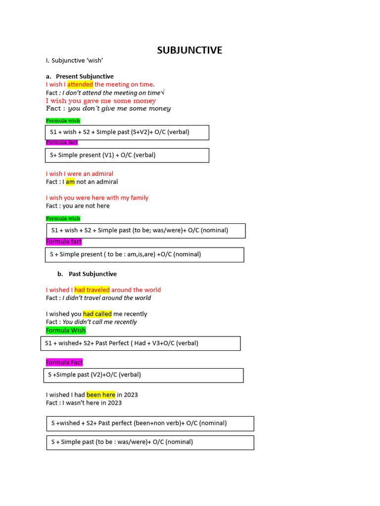 Subjunctive 12 | PDF