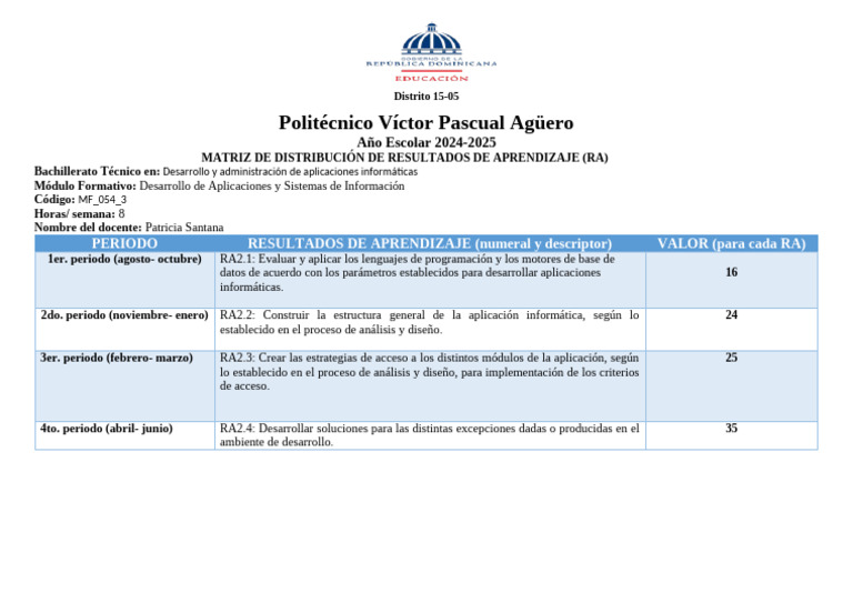 DESARROLLO DE APLICACIONES Y SISTEMAS DE INFORMACION | PDF