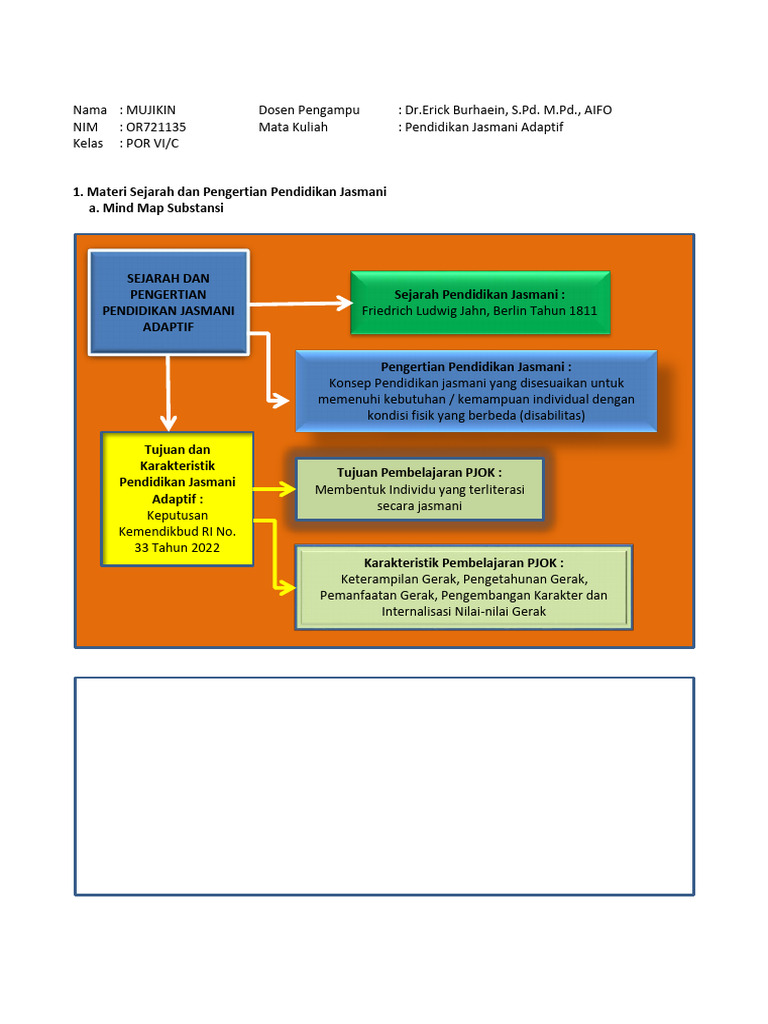 Contoh Tugas PENJAS ADAPTIF | PDF Contoh Tugas PENJAS ADAPTIF | PDF
