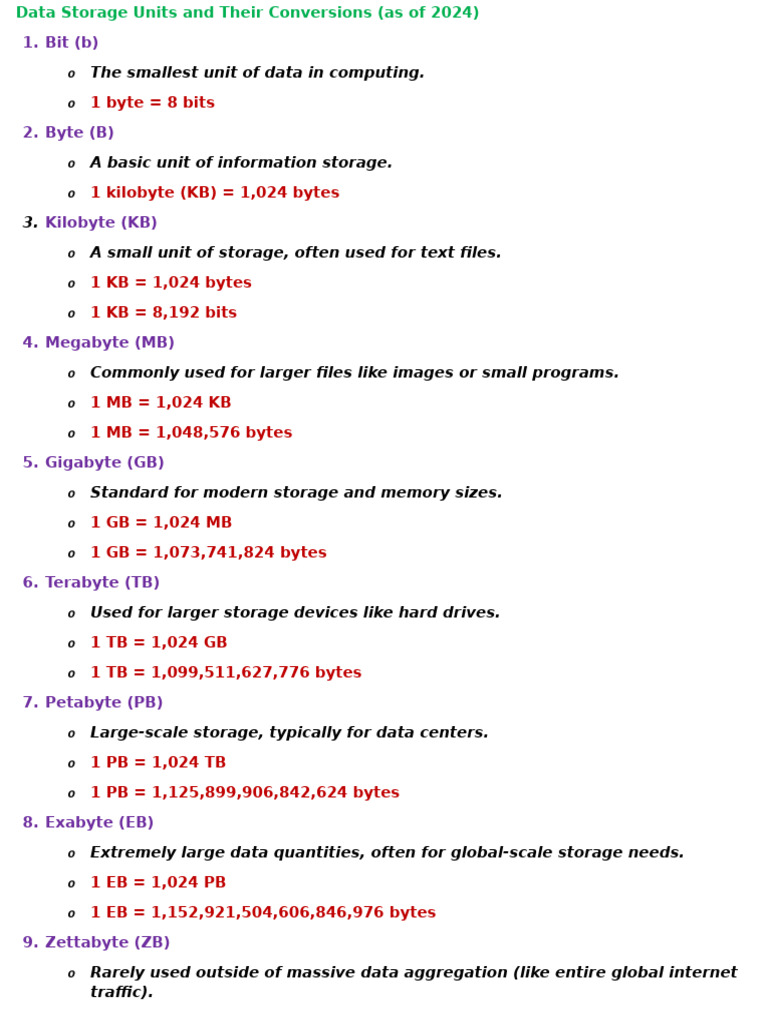 Data Storage Units and Their Conversions | PDF