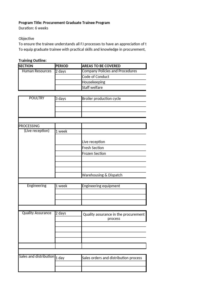 Procurement Graduate Program | PDF