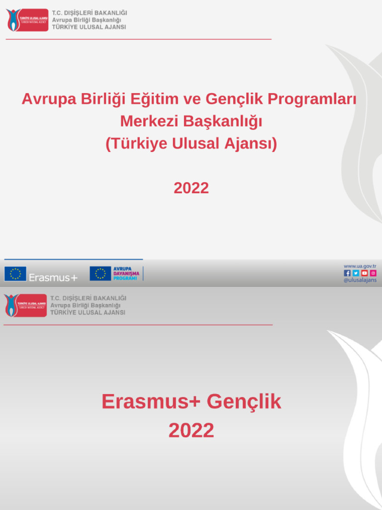 Gençlik Ve Esc Sunumu | PDF