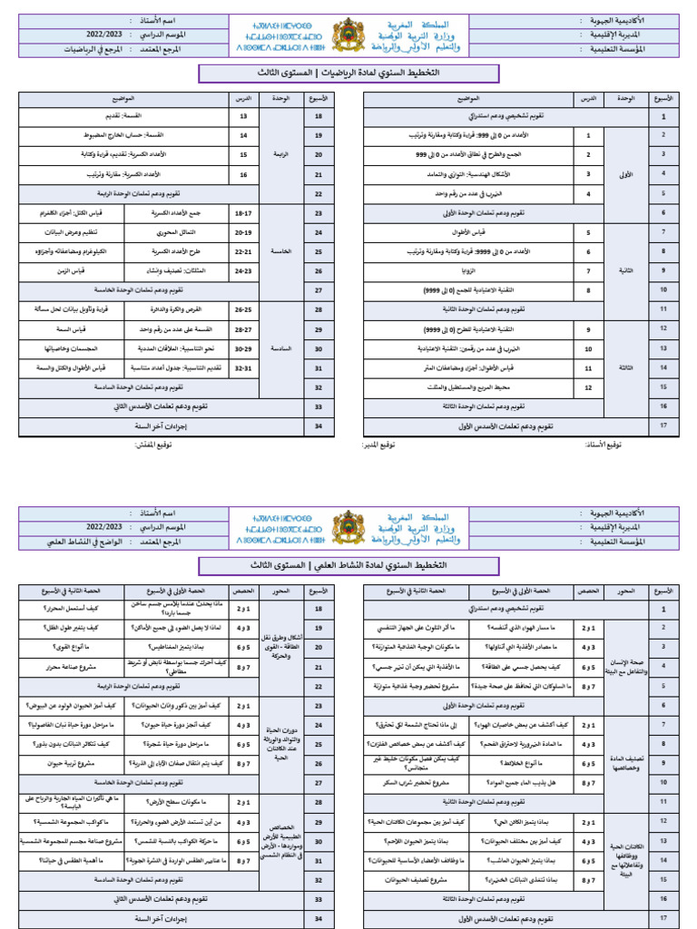 3apg - Rep Annuelle Francais - Jqil | PDF