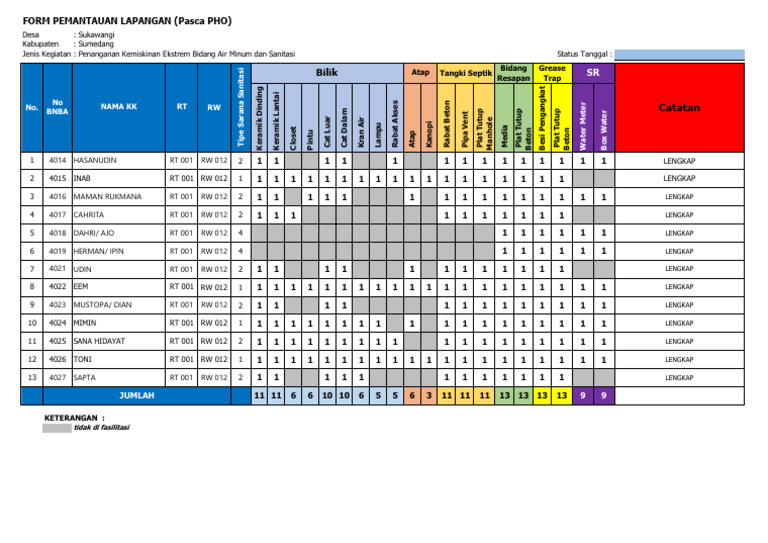 Form PHO RW 12 | PDF
