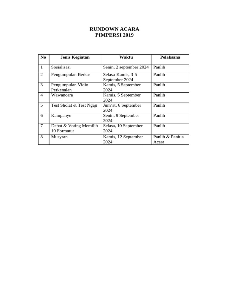 Rundown Acara | PDF