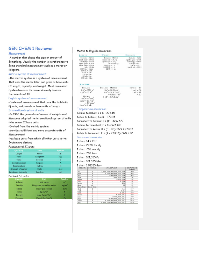 Chemistry Measurement and Conversion Guide | PDF | Atoms | Teaching ...
