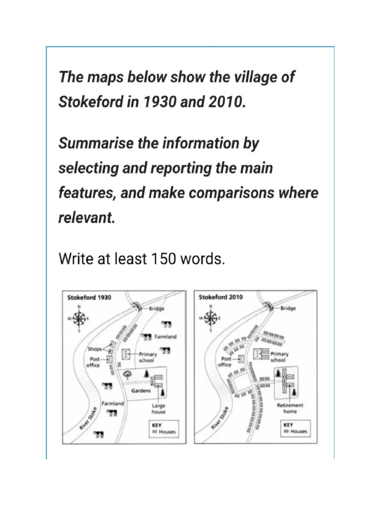 The Diagrams Depict The Transformation of A Riverbank Village in ...