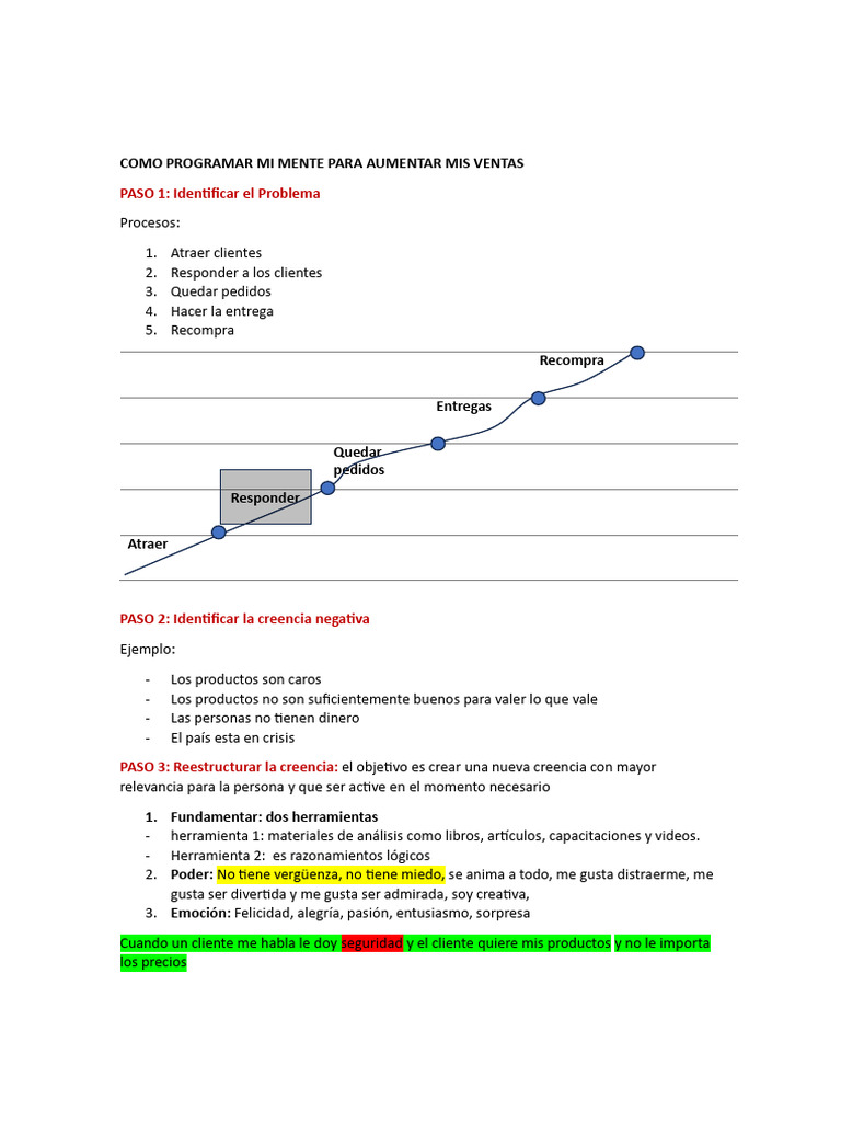 Como Programar Mi Mente para Aumentar Mis Ventas | PDF