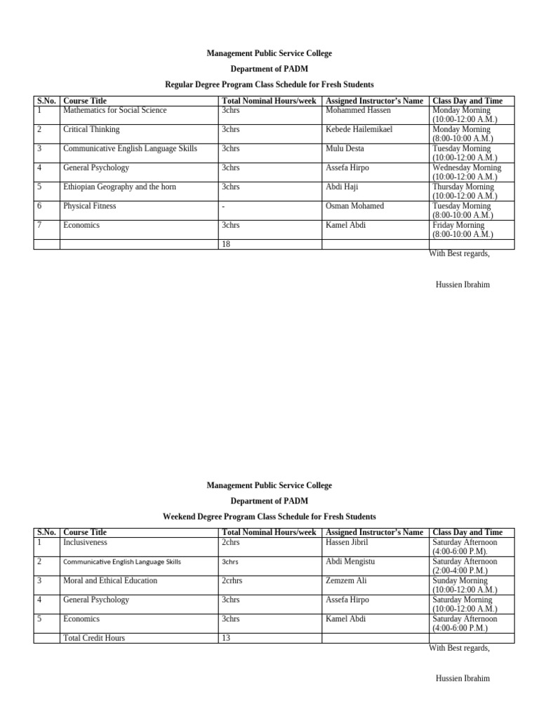 PADM Fresh Studnets CS | PDF