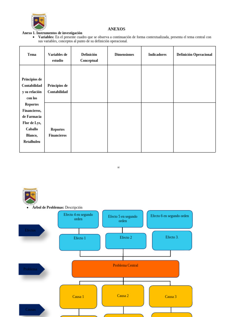Tema 3 Arody | PDF