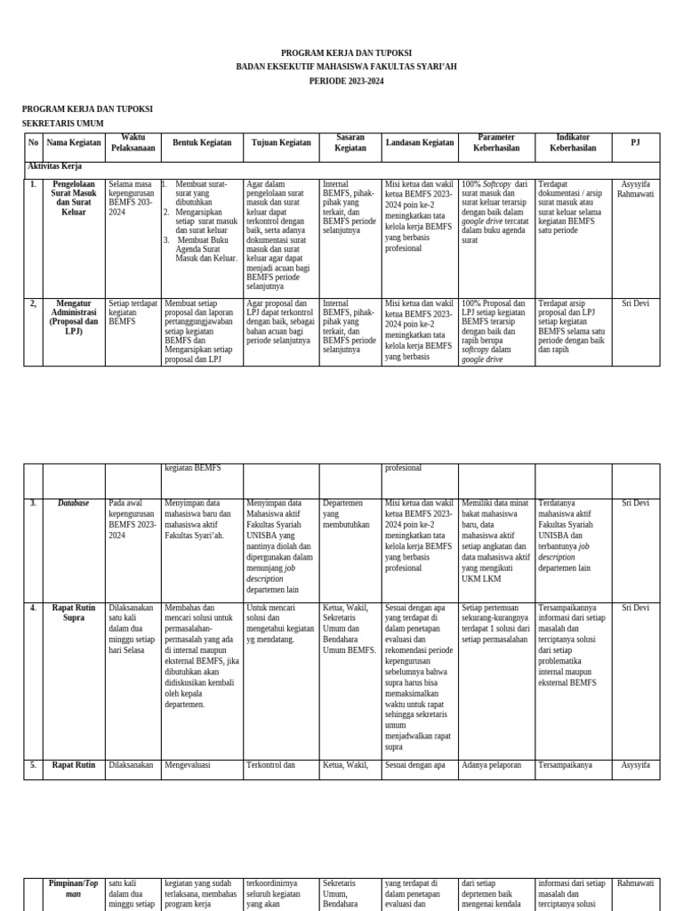 Proker Aker Bemfs 2023-2024 | PDF