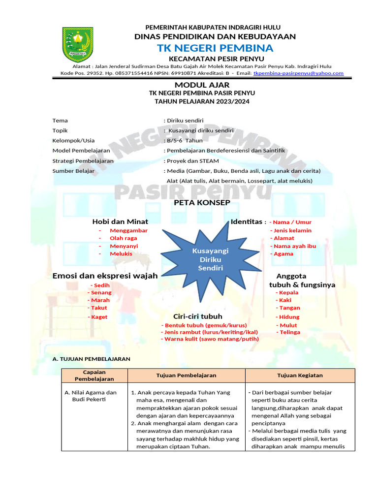 Diriku Sendiri | PDF