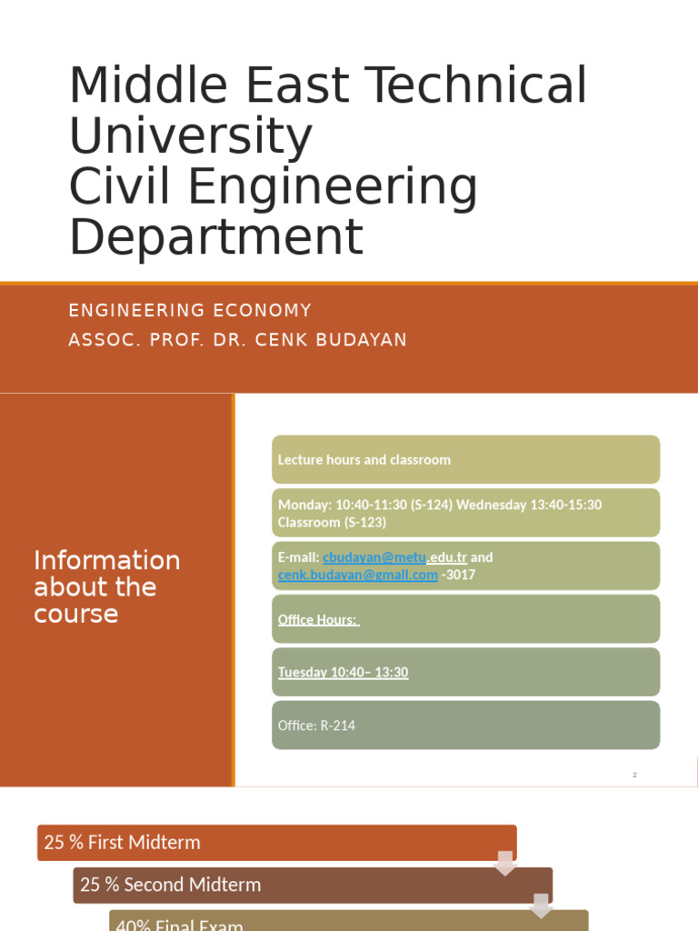 Lecture 1- Introduction | PDF