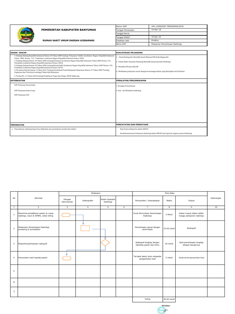 SOP PELAYANAN radiologi | PDF