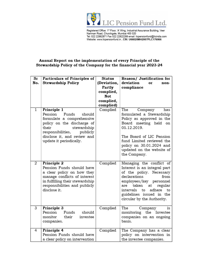 LICPFL Annual Stewardship Compliance Certificates 2023-24 Website ...