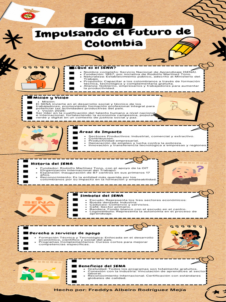 Infografía Inducción SENA | PDF