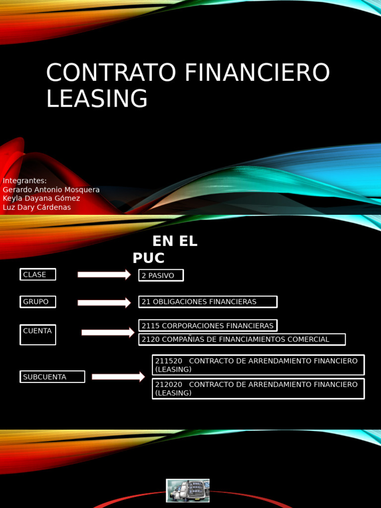 Contrato Financiero Leasing | PDF