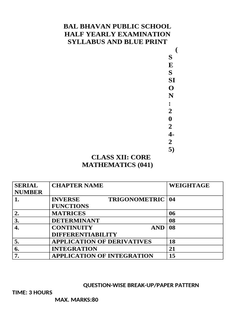 Class 12 Blue Print Half Yearly 24-25 Bbps 1 | PDF
