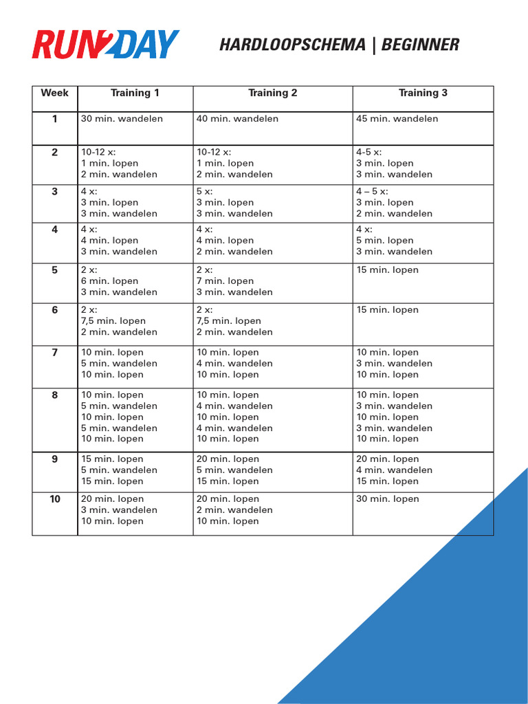 Run2Day Hardloopschema Beginner | PDF
