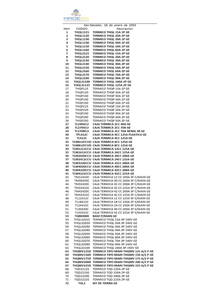 Listado Ge Termicos y Cajas Termicas 2024 | PDF