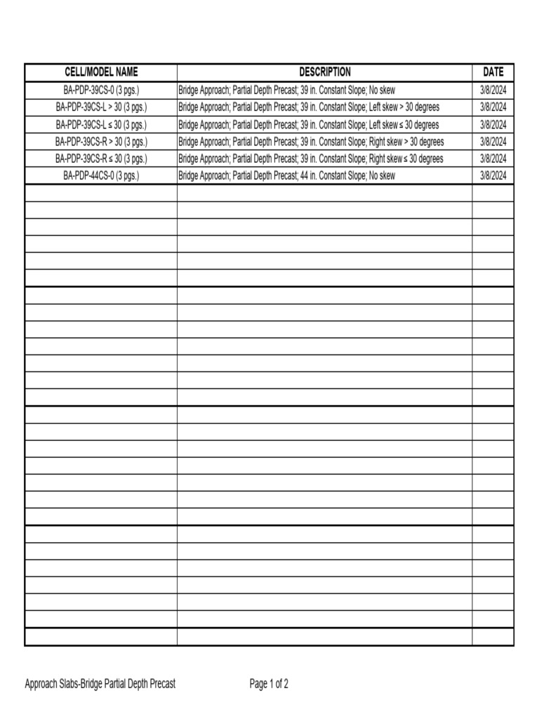 Approach Slabs Bridge Partial Depth Precast | PDF