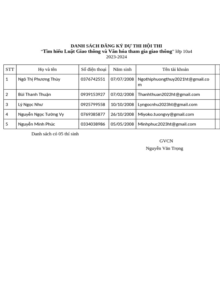 Tìm Hiểu Văn Hóa Atgt 10A4 | PDF