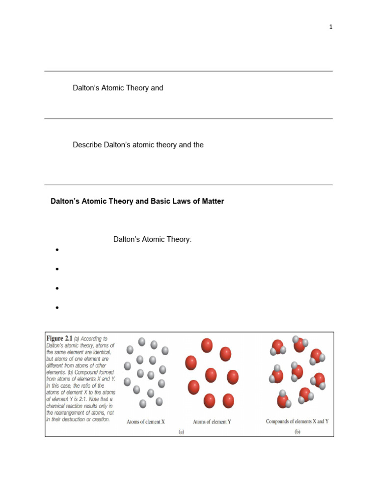 Chapter 2 - Atoms, Molecules and Ions | PDF