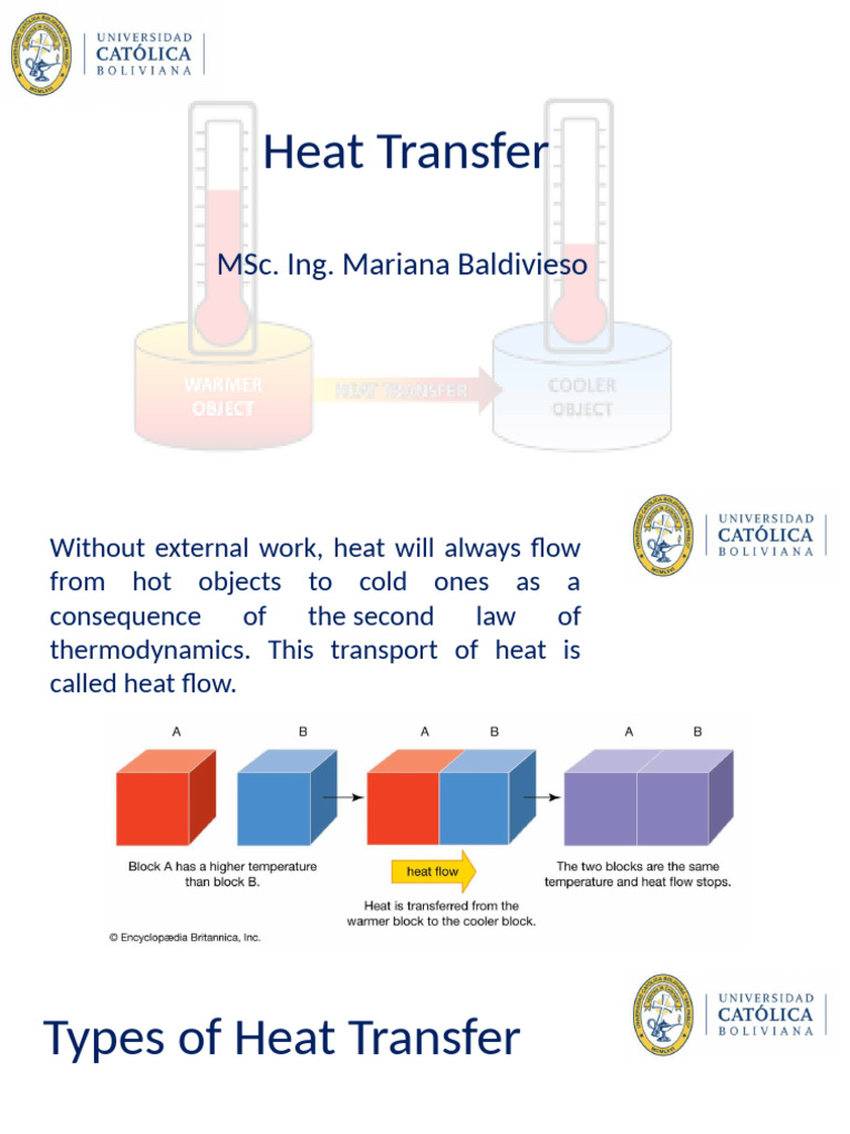Heat Transfer Pdf