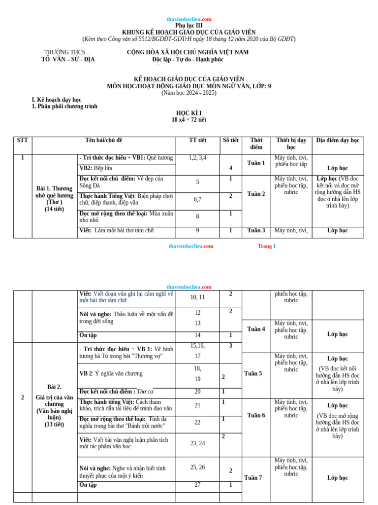 KHGD Ngu Van 9 CTST | PDF