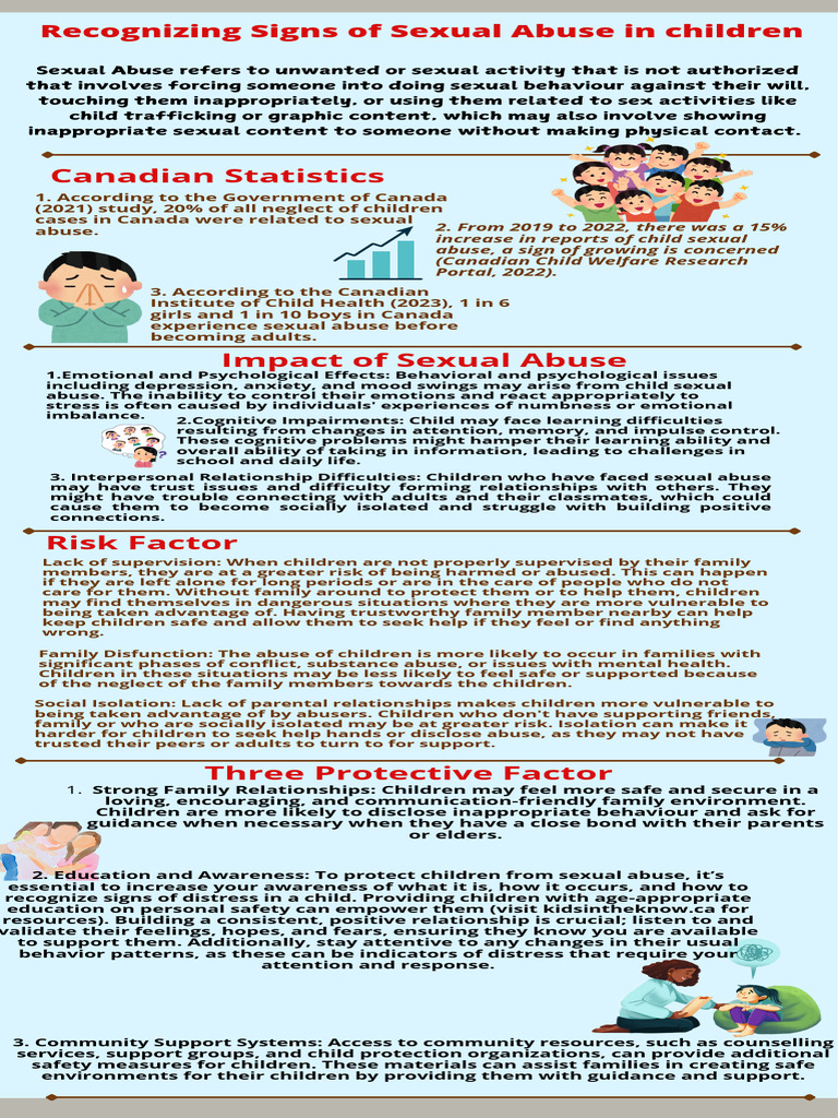 Recognizing Signs of Abuse in Children | PDF