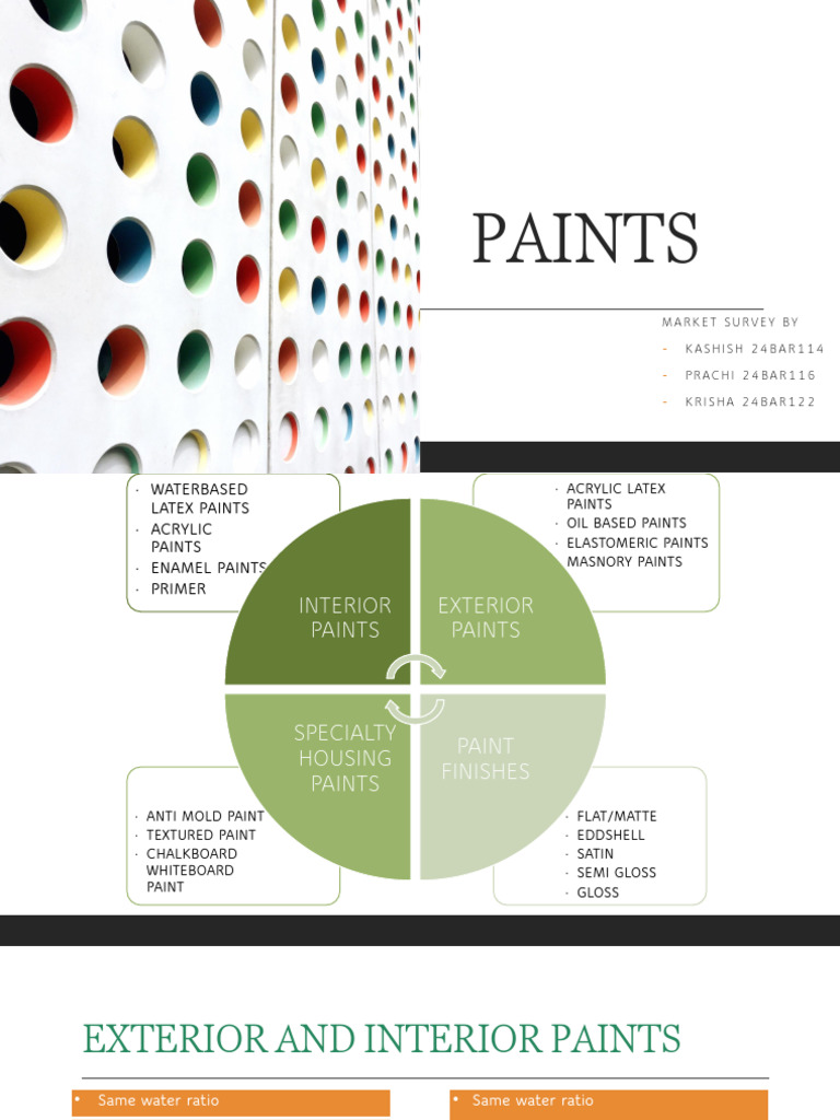Paints PDF | PDF