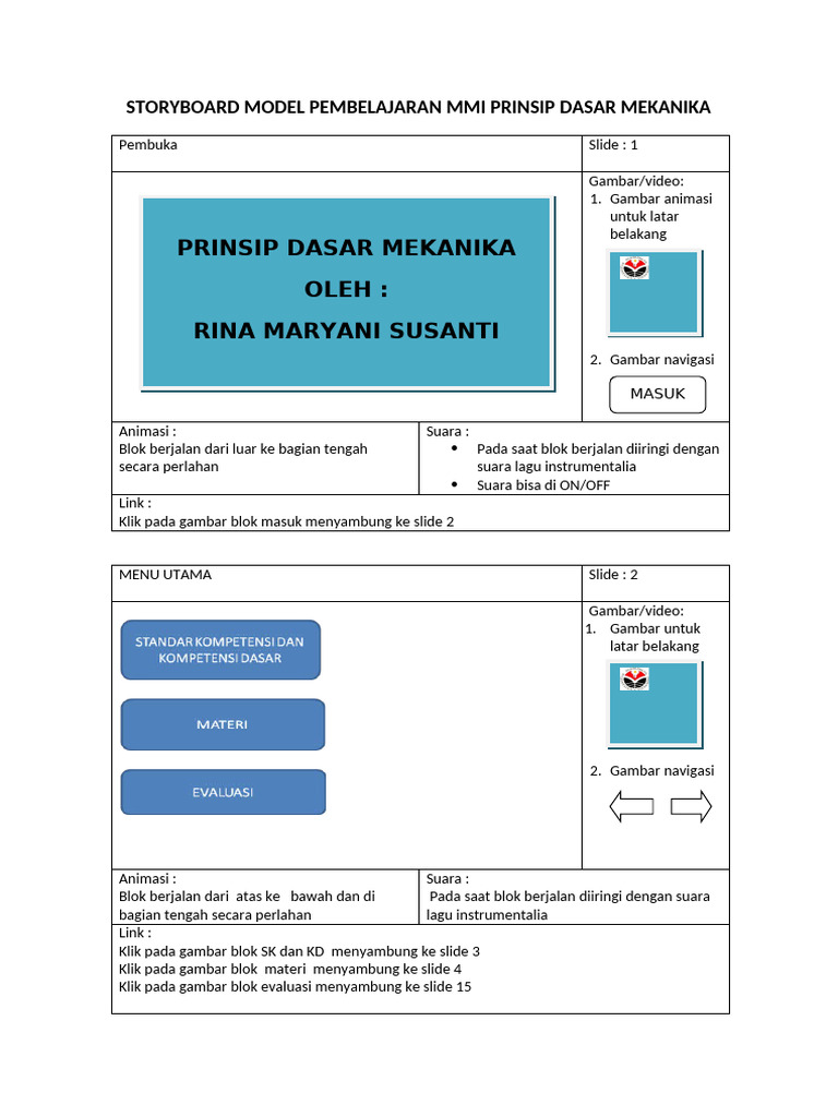 Storyboard Pemrograman Dasar | PDF