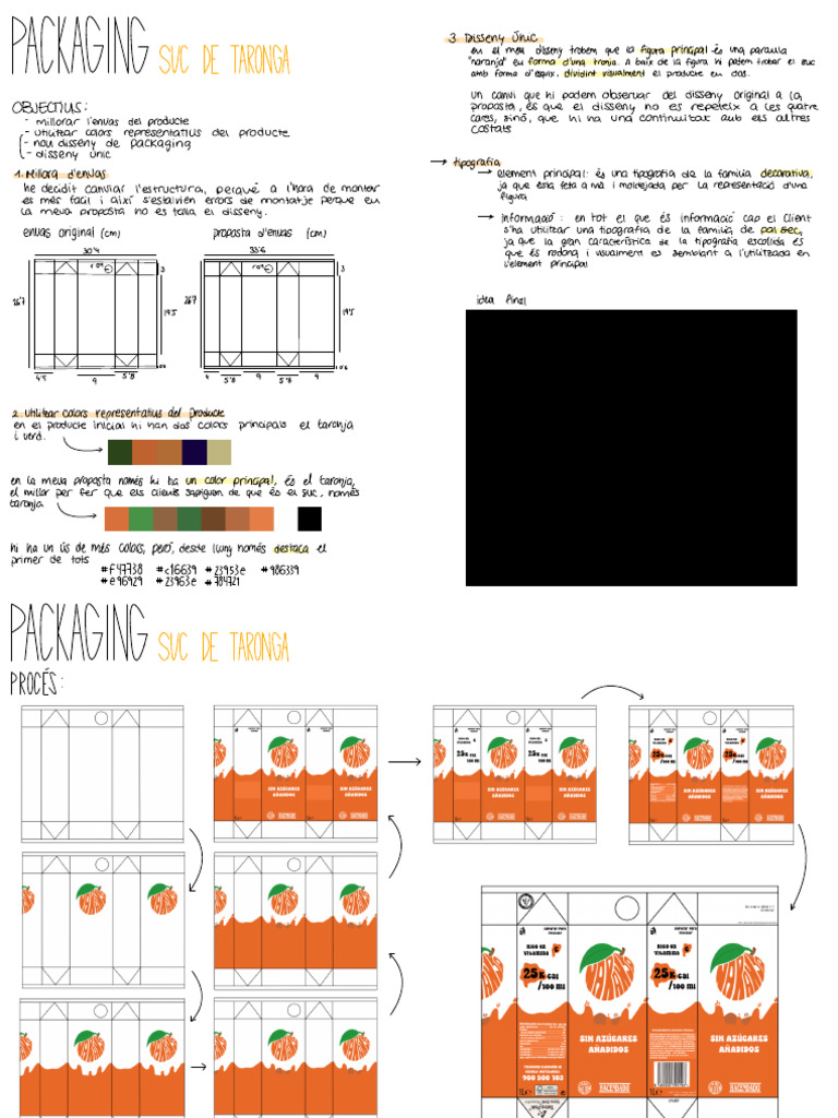 Estructura Packaging 3 | PDF
