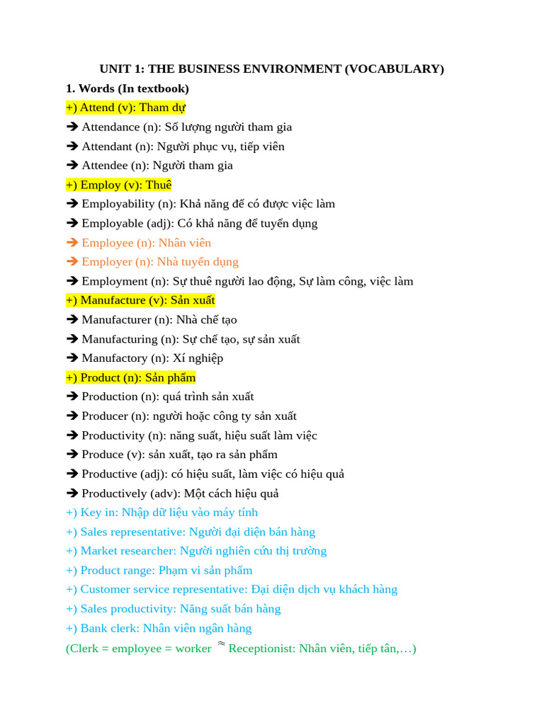Unit 1 - The Business Environment (Vocabulary) | PDF