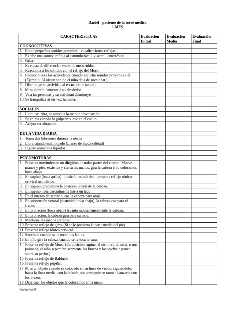 Guia-G.NIETO-FORMATO DE EVAL | PDF