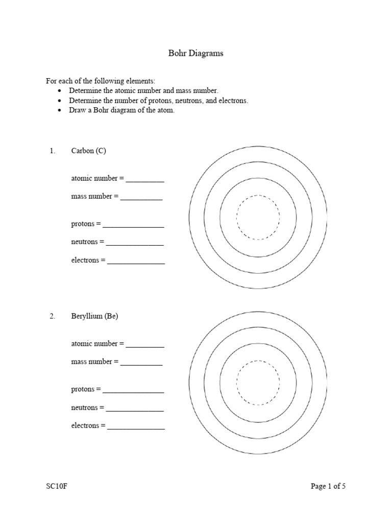 Bohr Diagram Worksheet | PDF