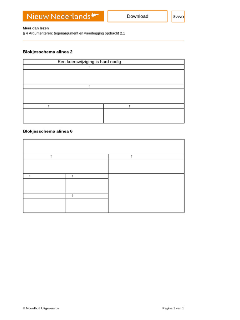 NN7 3v LZ 04 02 Blokjesschema Download | PDF