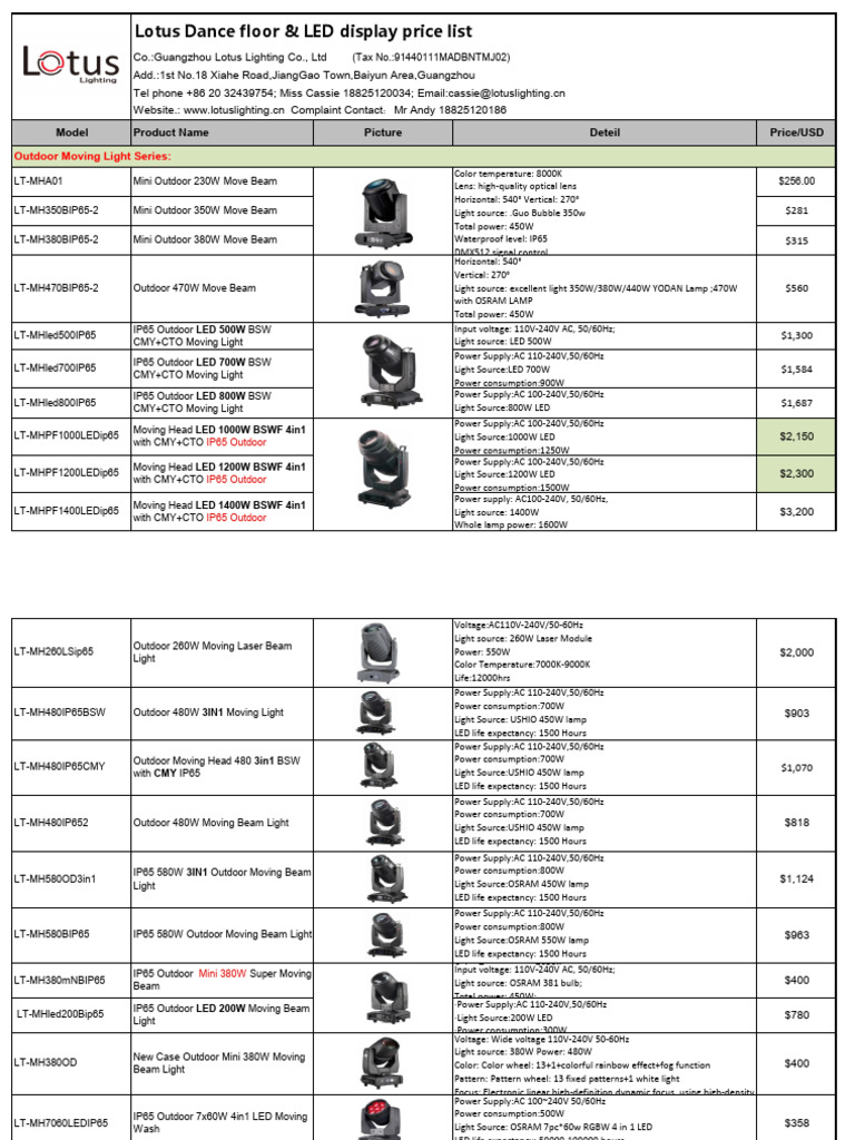 Lotus Lighting Sep5 - Price List LT2024 | PDF