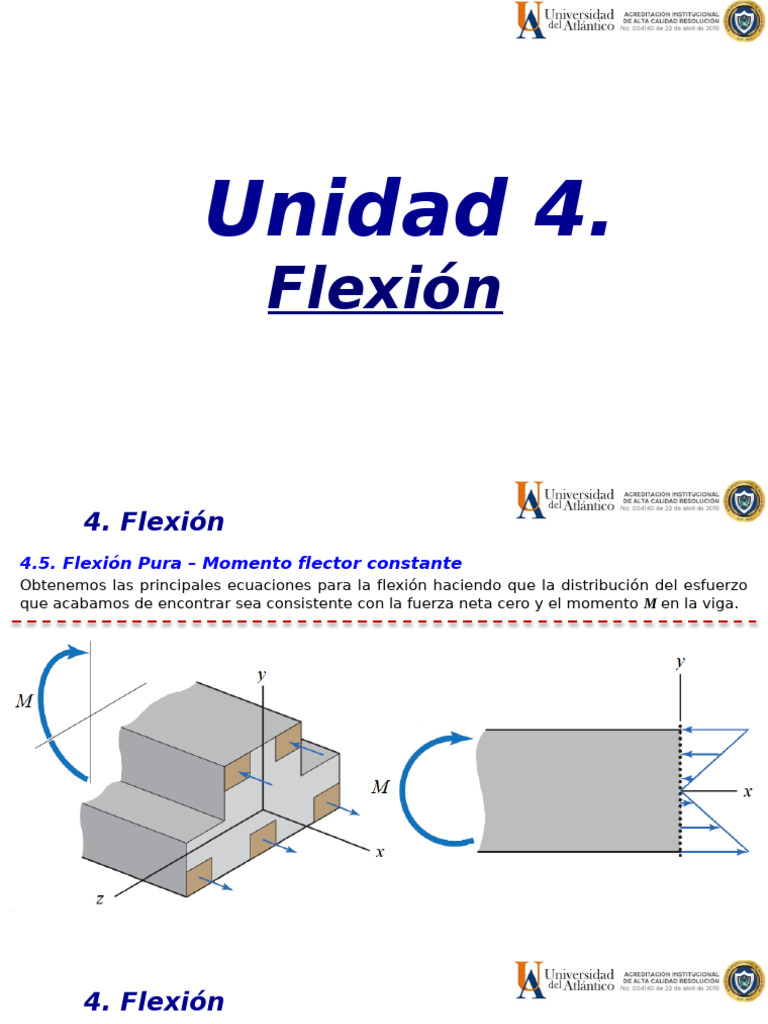 4.5. Flexión Pura - Momento Flector Constante | PDF