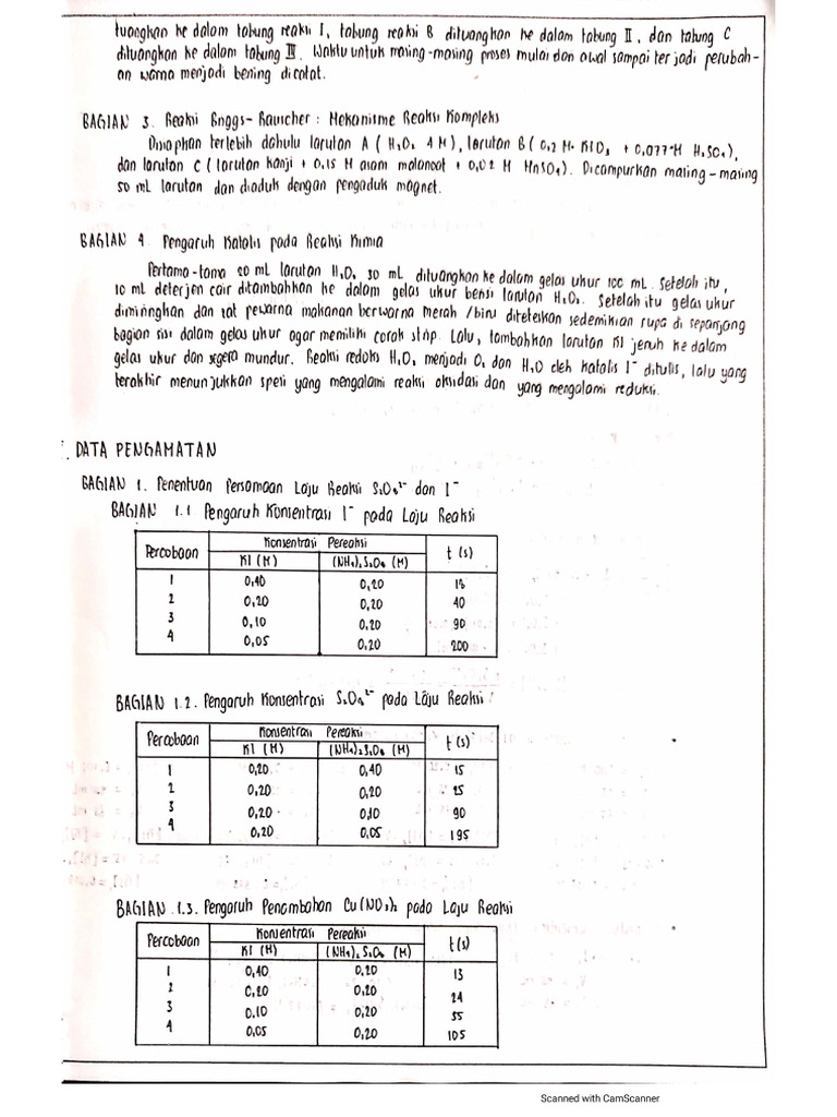 Data Shift Senin | PDF