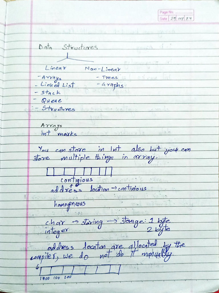 Dsa - 29 - 07 - 24-12 - 09 - 24 | PDF