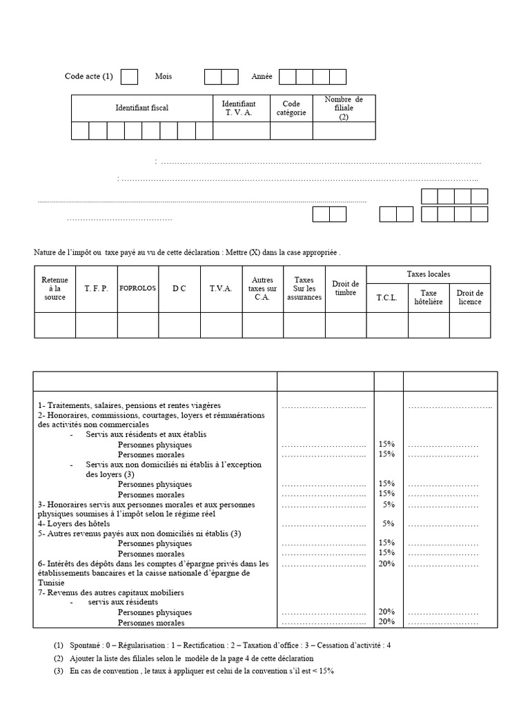 Déclaration Mensuelle Des Impôts | PDF
