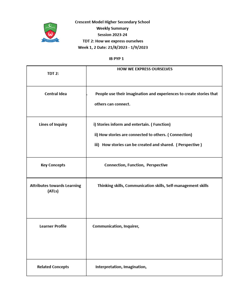 Weekly Summary PYP 1 | PDF