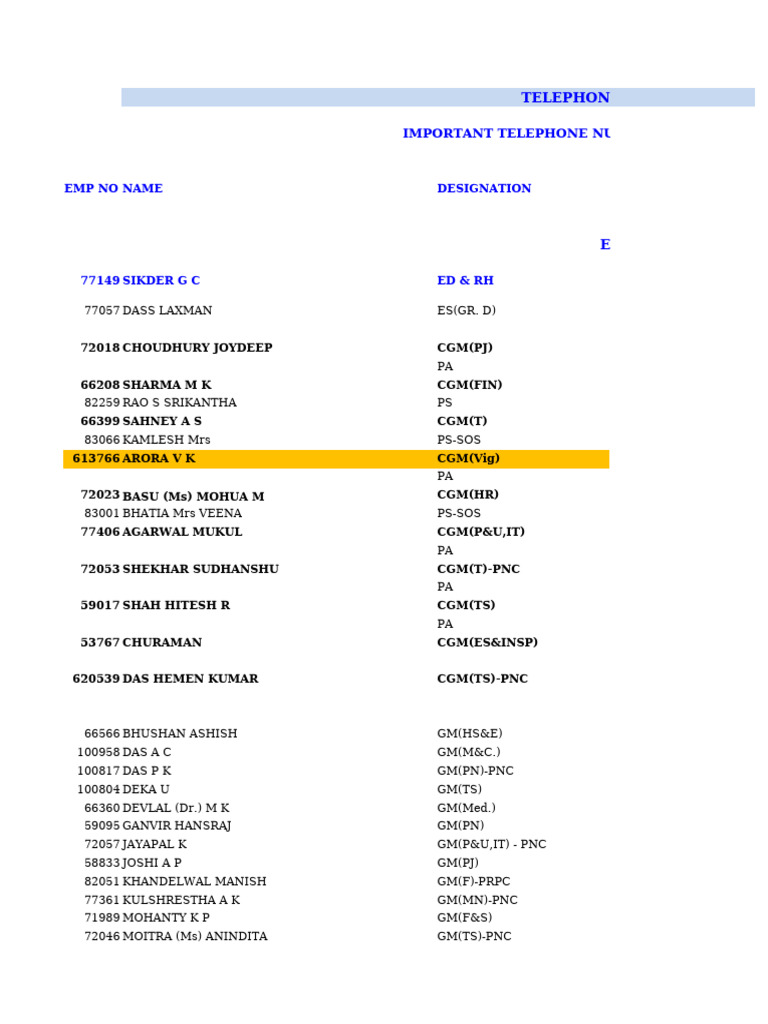 IOCL Directory | PDF