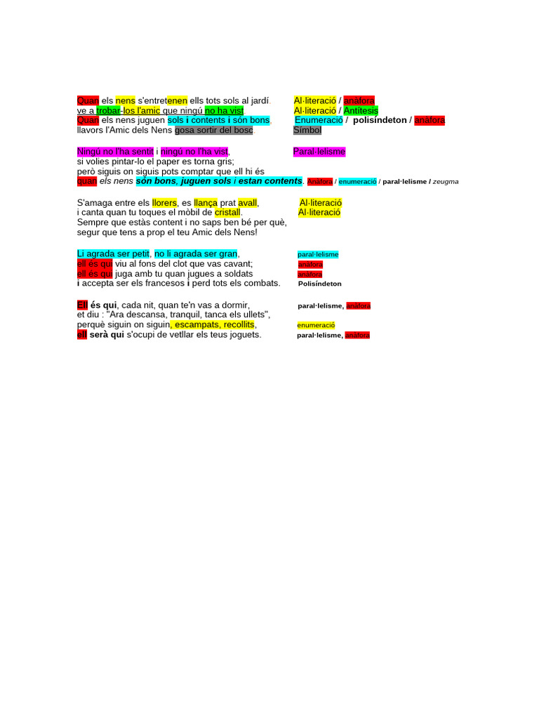 Retorica Amic Invisible | PDF