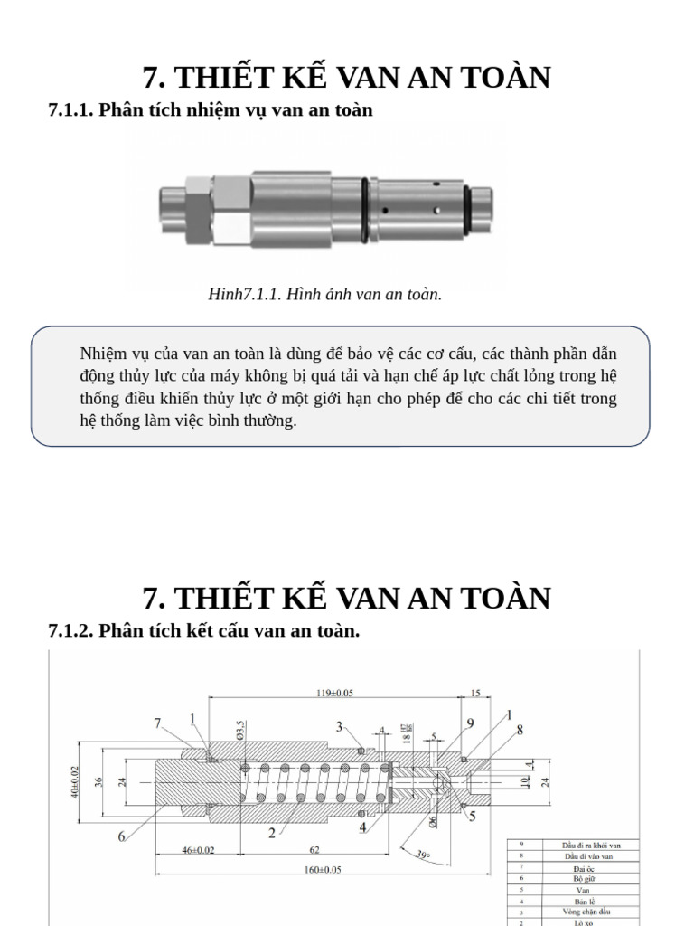 Van An Toàn | PDF