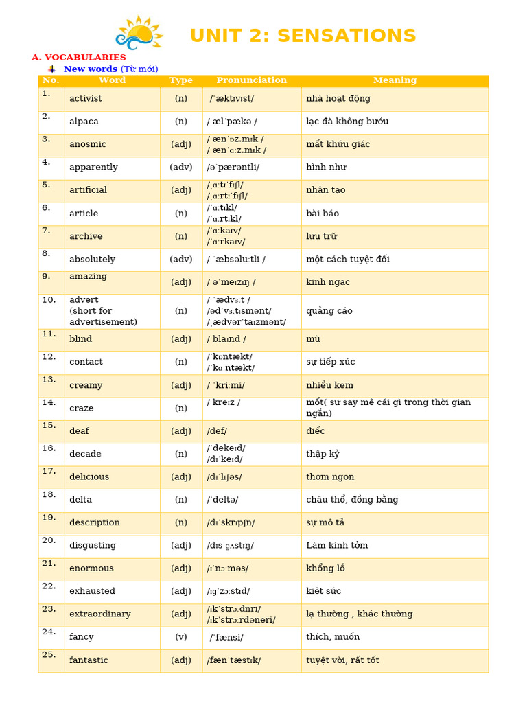 Unit 2 (Friends plus 8)-HS | PDF