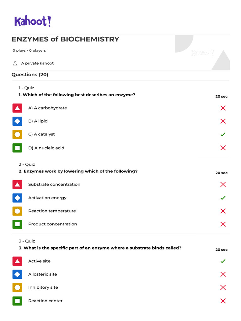 Enzymes of Biochemistry - Details - Kahoot! | PDF